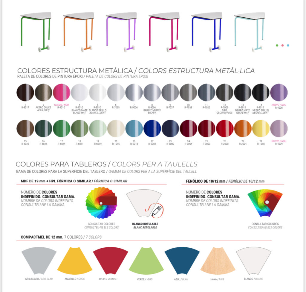 Mesa FORUM Mod. 733 – Crom2