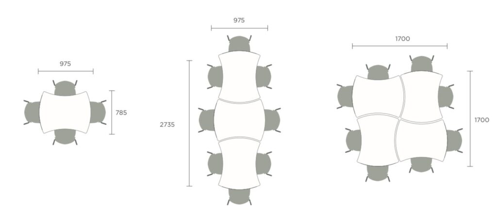 Mesa LOOPS – Crom2